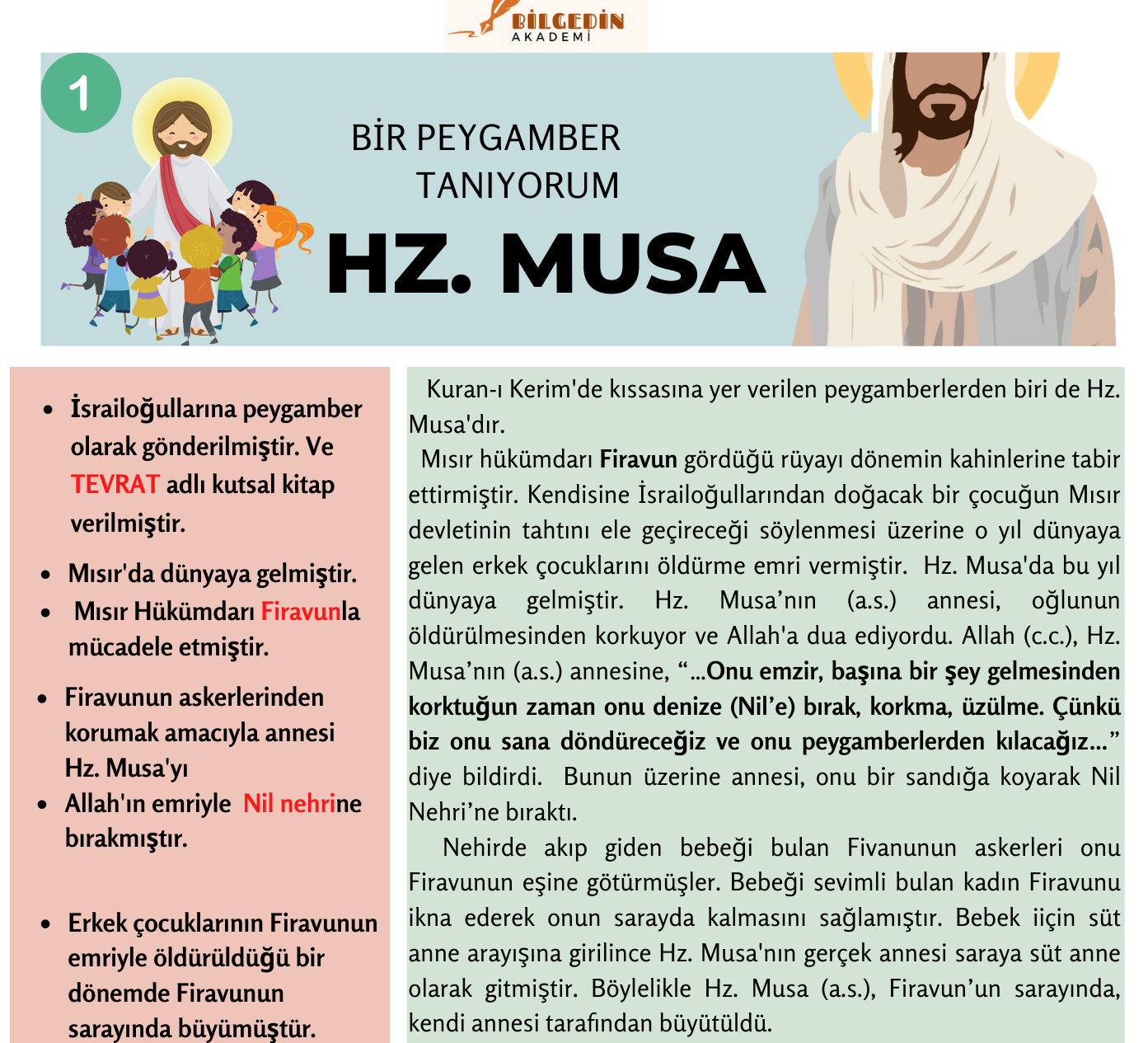 8. Sınıf 1. Ünite Bir Peygamber Tanıyorum: Hz. Musa – Bilgedin Akademi