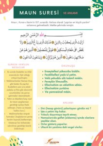 MAUN SURESİ – Bilgedin Akademi
